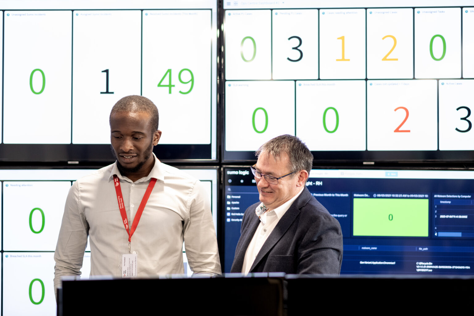 24/7 Security Operations Centre (SOC) as a Service | Red Helix