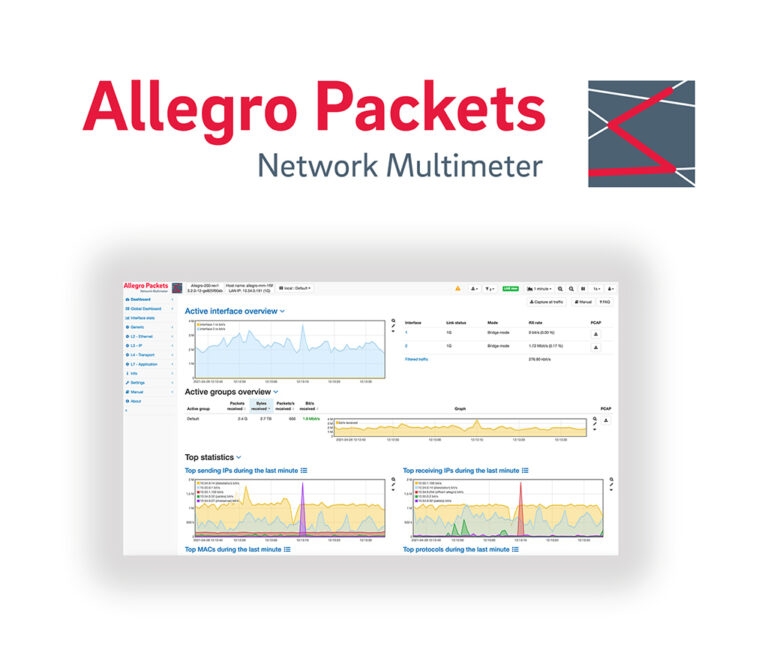 Allegro Packets 4th Generation Network Monitoring Solutions - Red Helix